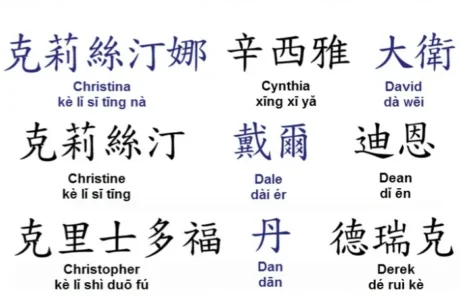 Guide to Chinese Names: Last Names, Boy Names, Girl Names