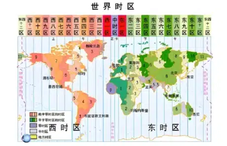 China Time Zone - Time Difference with Other Countries